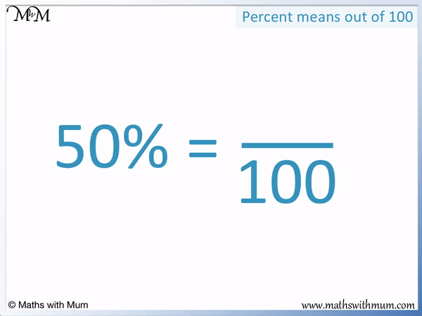 How To Convert Percentages To Fractions Maths With Mum