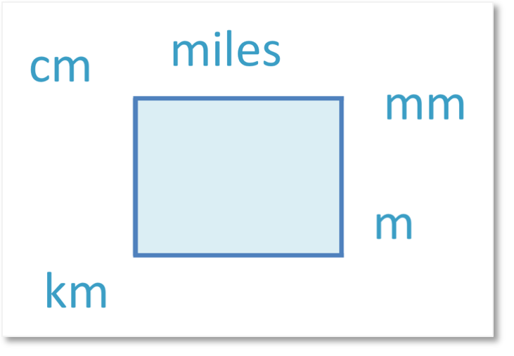 How To Find The Perimeter Of Rectangles And Squares Maths With Mum