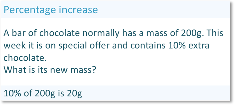 Percentage Increase And Decrease Word Problems Maths With Mum