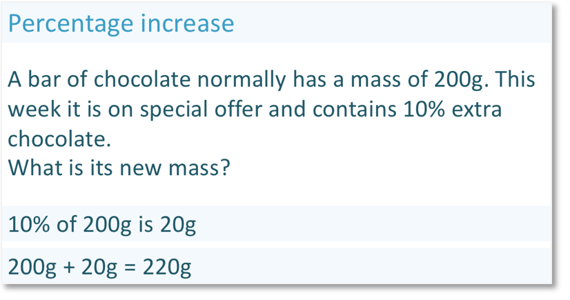 Percentage Increase And Decrease Word Problems Maths With Mum