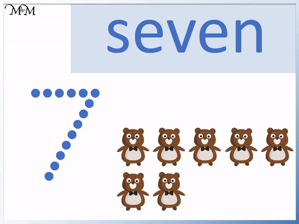 Writing the Number 7 - Maths with Mum