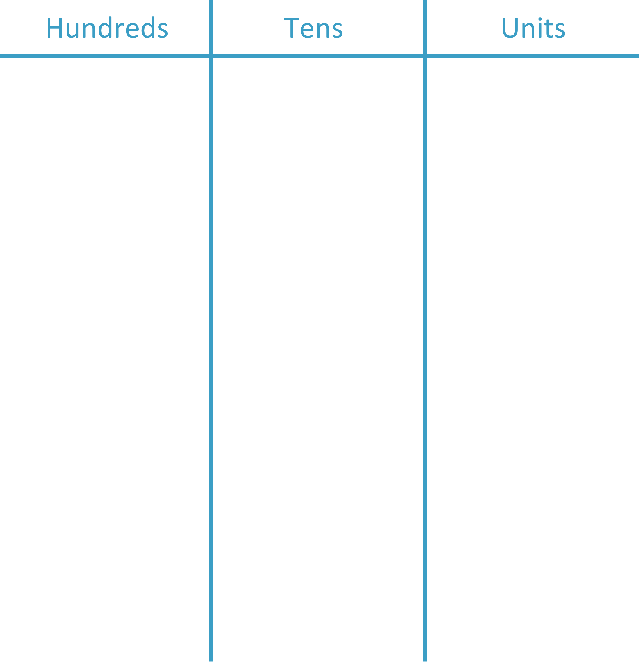 Representing Numbers using Base Ten (Dienes/ MAB) Blocks - Maths with Mum