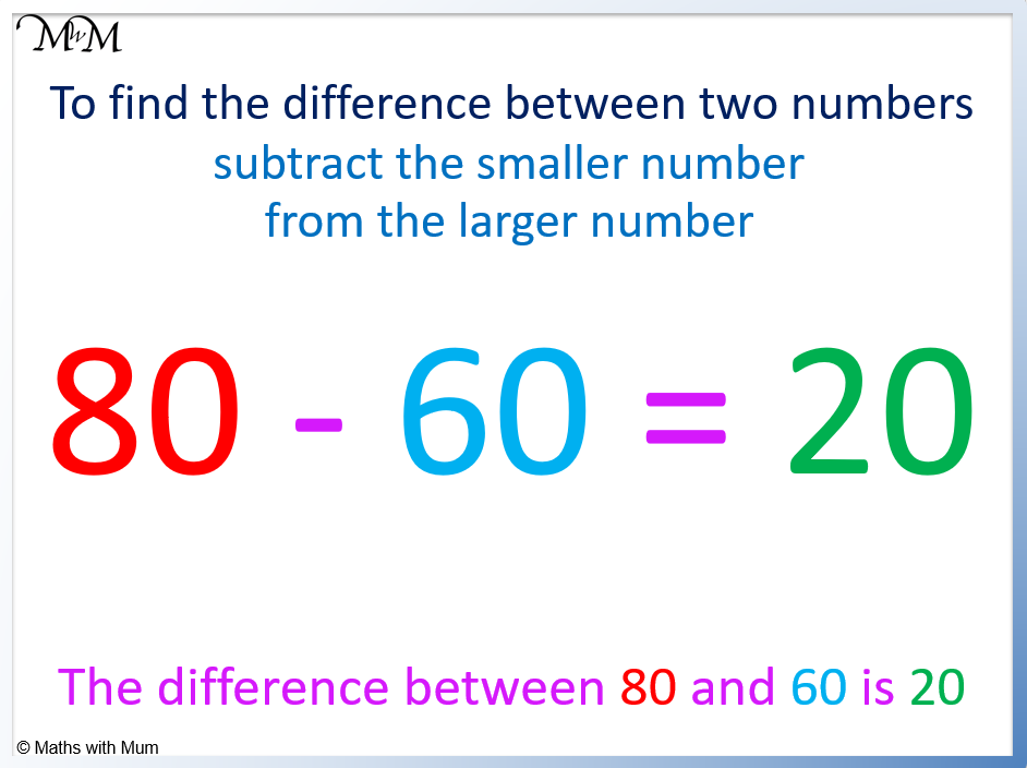 Google Sheet Difference Between Two Numbers